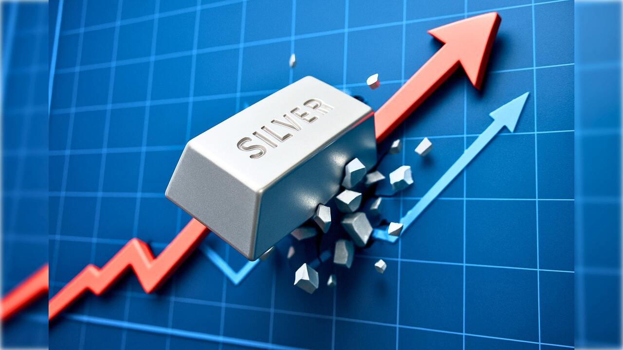 After the Breakout: What’s Next for Silver? | SilverSeek